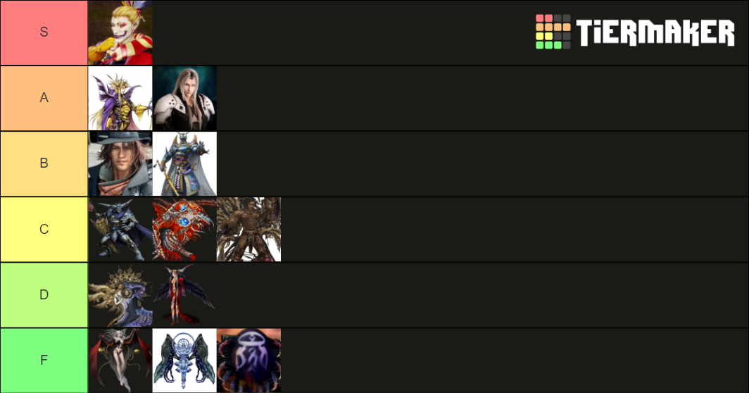 Numbered Final Fantasy final bosses Tier List (Community Rankings ...