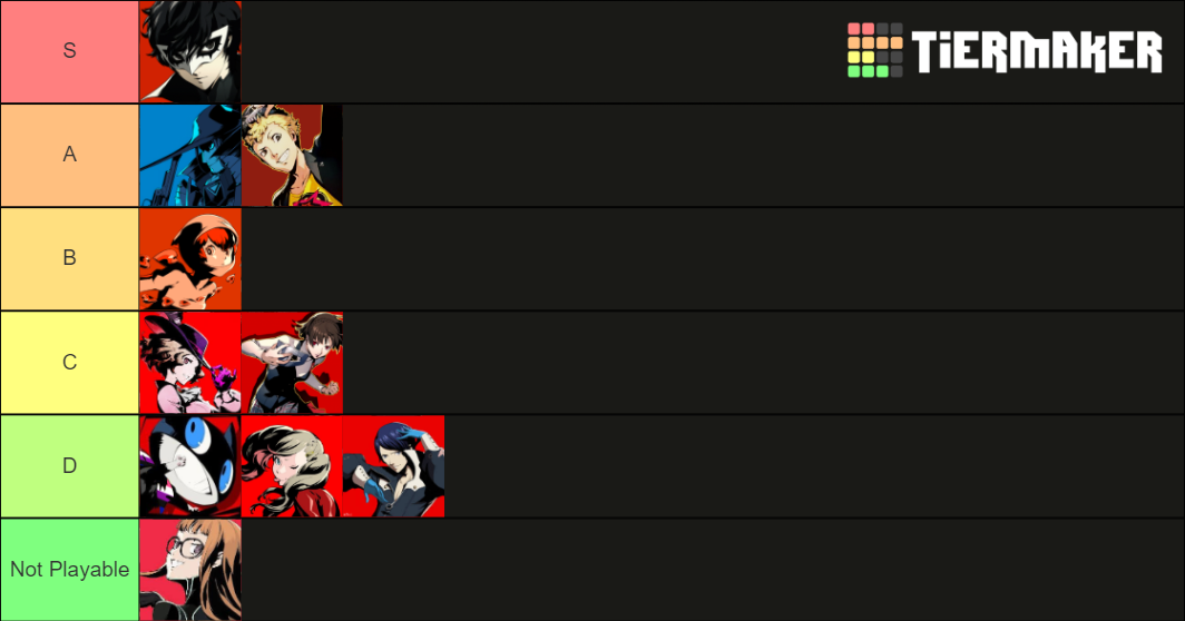 Persona 5 Strikers Playable Characters Tier List (Community Rankings ...