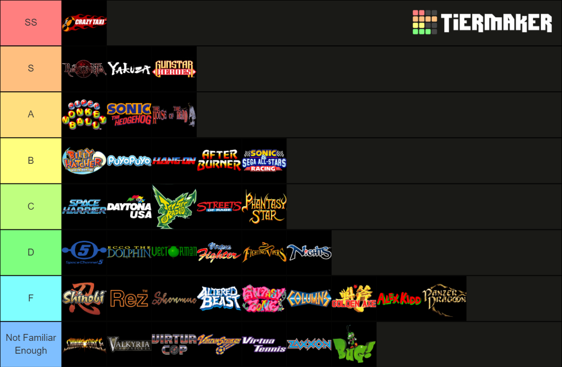 SEGA Franchises Tier List (Community Rankings) - TierMaker
