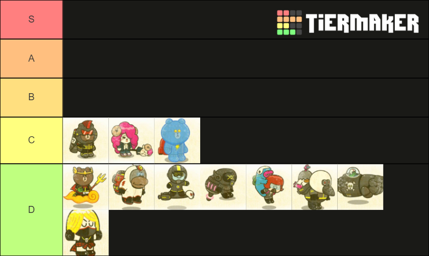 LINE RANGER Tier List (Community Rankings) - TierMaker