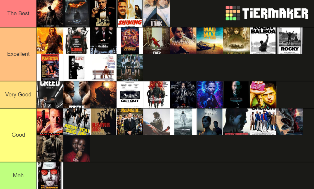 Best Movies of All Time (Classics of all time) Tier List (Community ...
