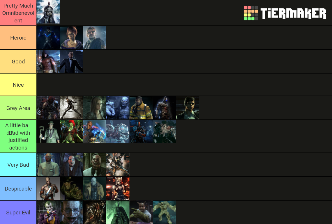 Batman: Arkham Characters (Good/Evil) Tier List (Community Rankings ...