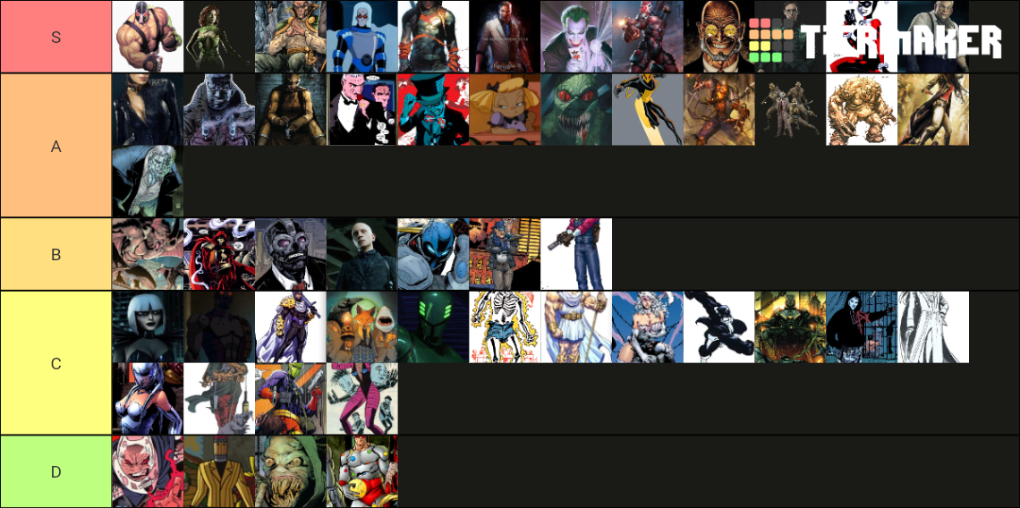 Batman Villains Tier List (Community Rankings) - TierMaker