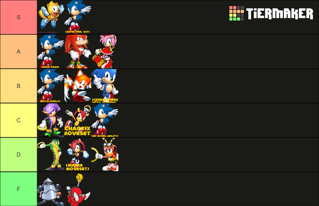Classic Sonic Game Playable Character Tier List (Community Rankings ...