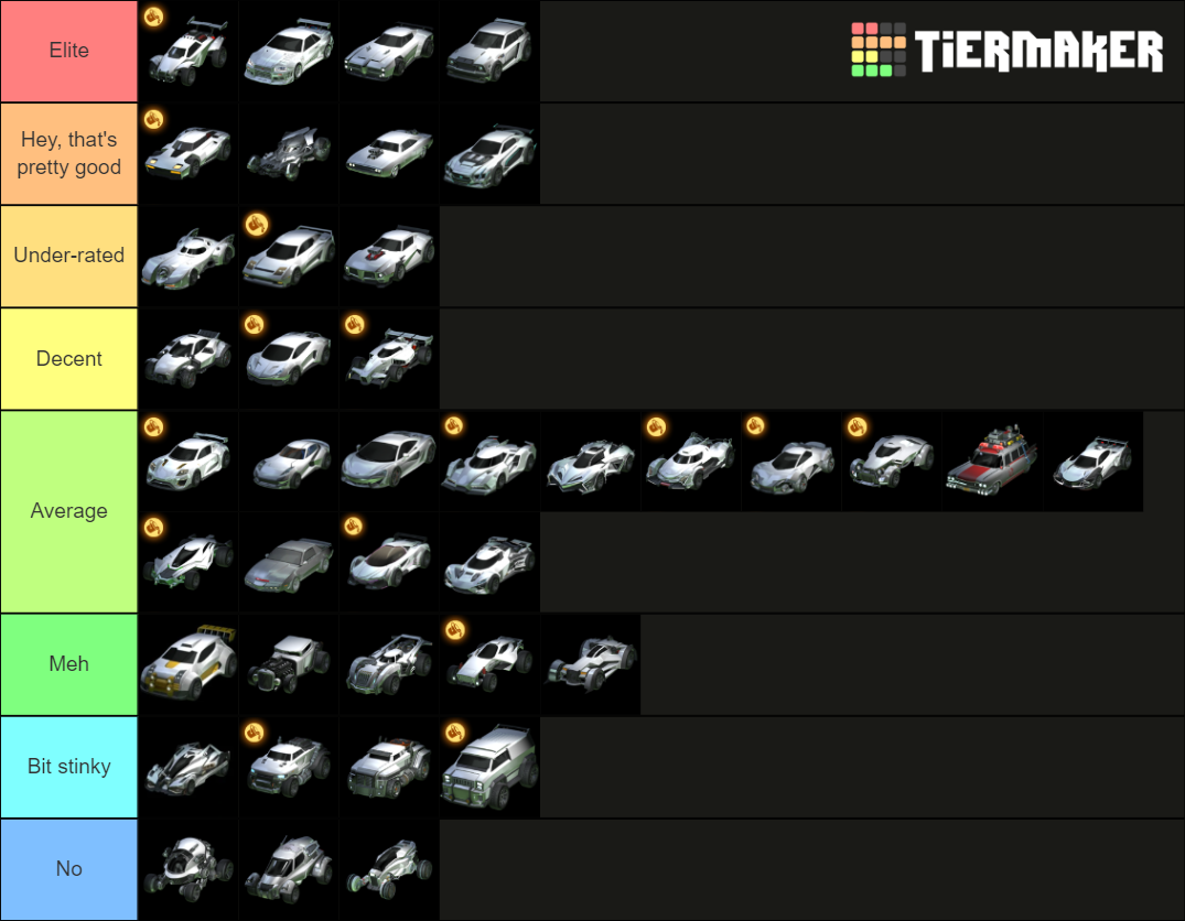 Rocket league cars Tier List (Community Rankings) - TierMaker