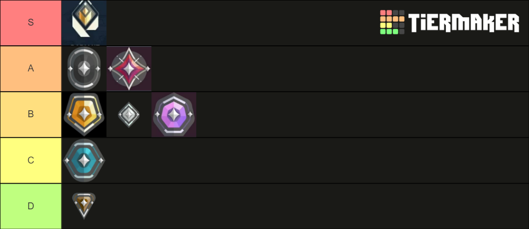 Valorant Ranks Tier List (Community Rankings) - TierMaker