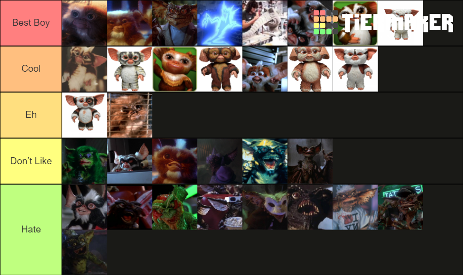 Gremlins And Mogwai Tier List (Community Rankings) - TierMaker