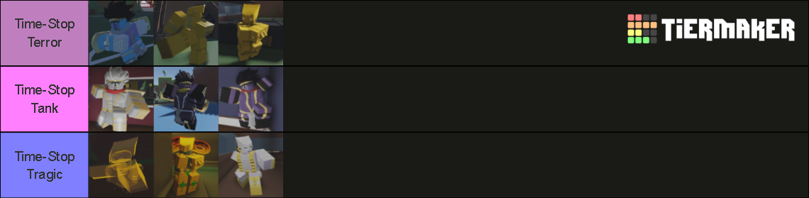 The Timestop Tierlist (Updated) Tier List (Community Rankings) - TierMaker