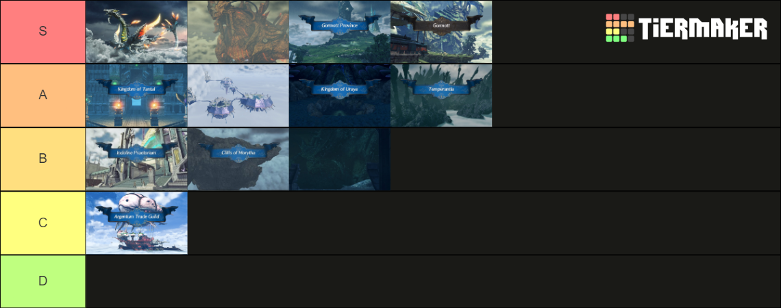 Xenoblade 2 Titan Tier List (Community Rankings) - TierMaker