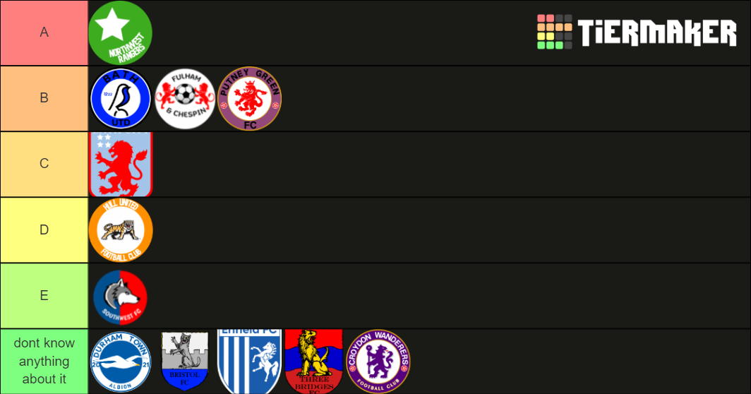 ASL TEAMS TIERLIST Tier List (Community Rankings) - TierMaker