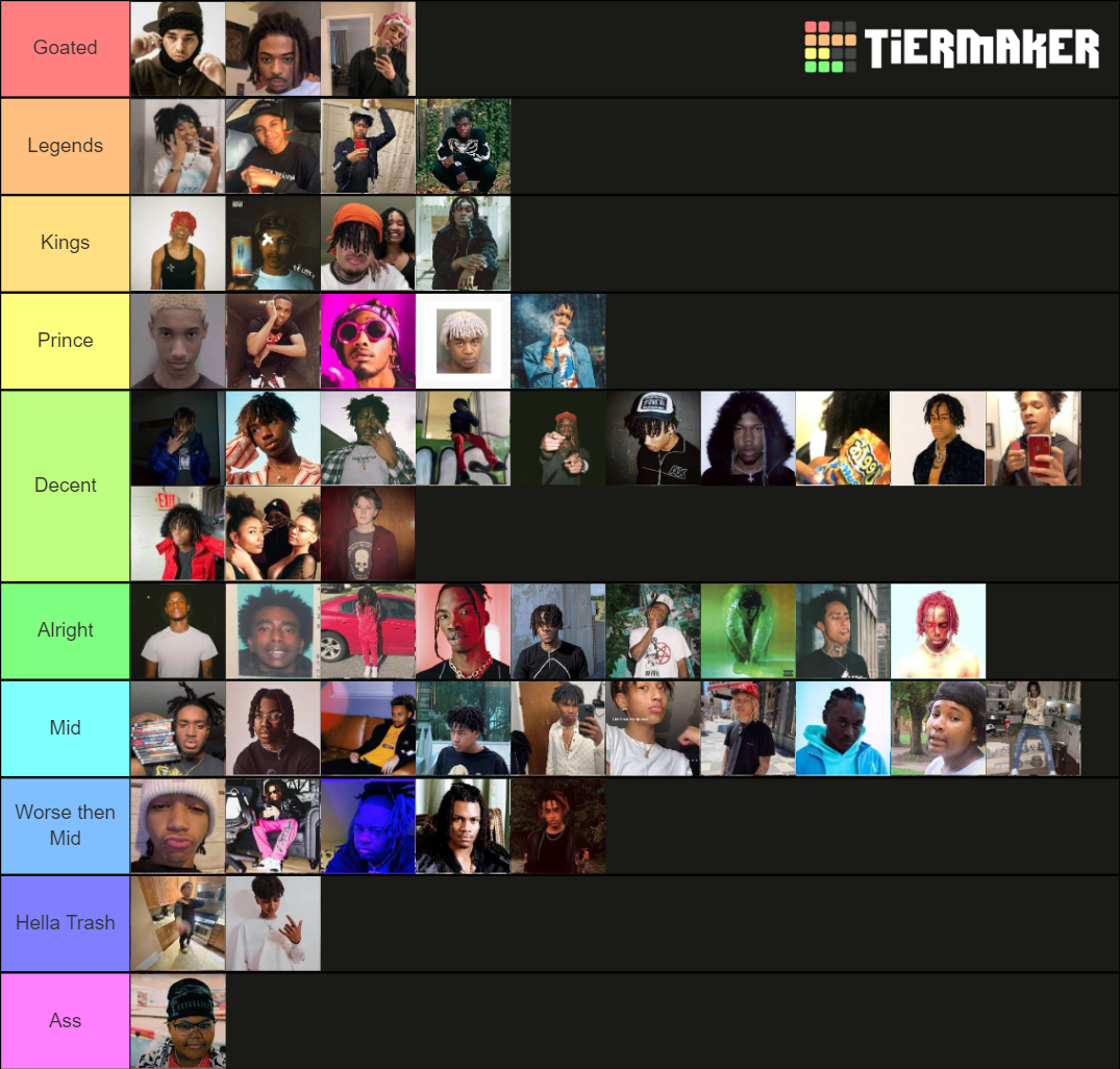 Underground Rapper 2022 Tier List (Community Rankings) - TierMaker