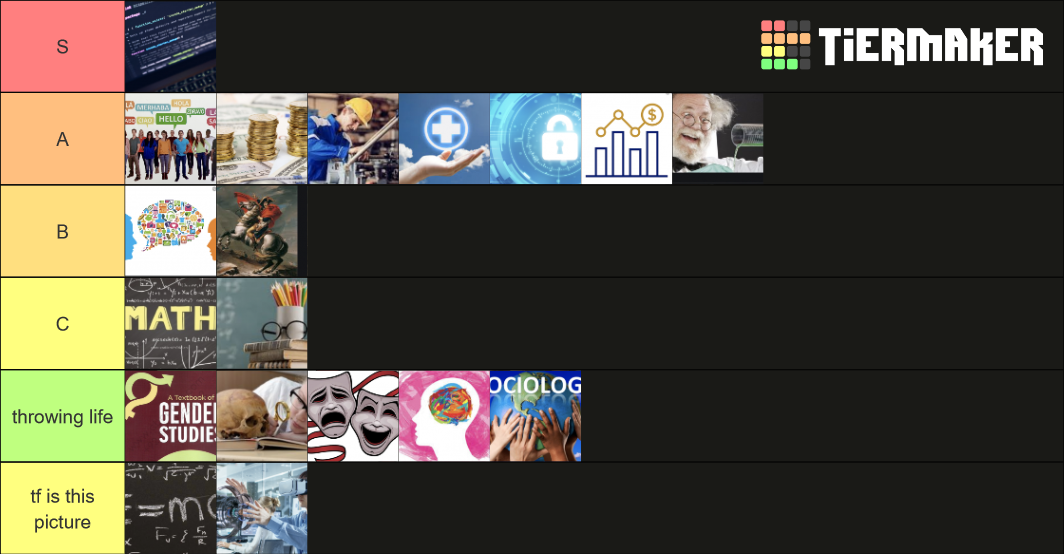 Best Degrees Tier List (Community Rankings) - TierMaker