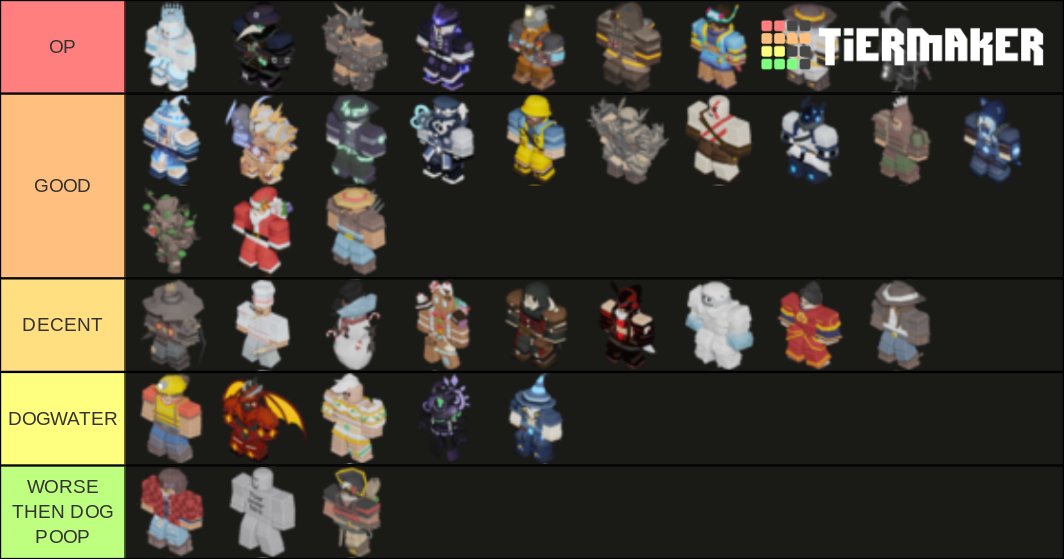 roblox bedwars Tier List (Community Rankings) - TierMaker