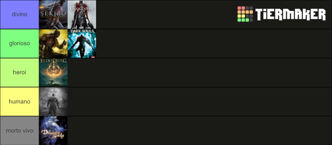 soulslike fromsoftware Tier List (Community Rankings) - TierMaker