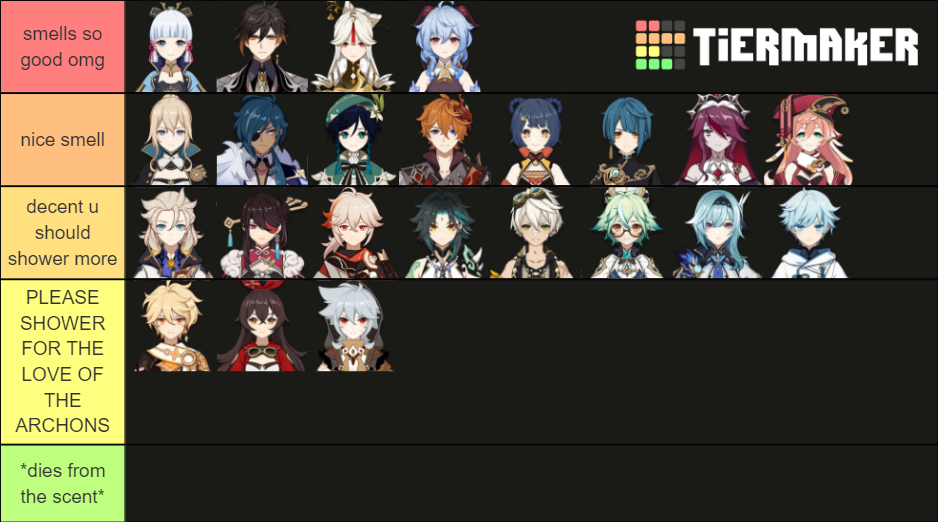 Genshin Impact smell tierlist Tier List (Community Rankings) - TierMaker