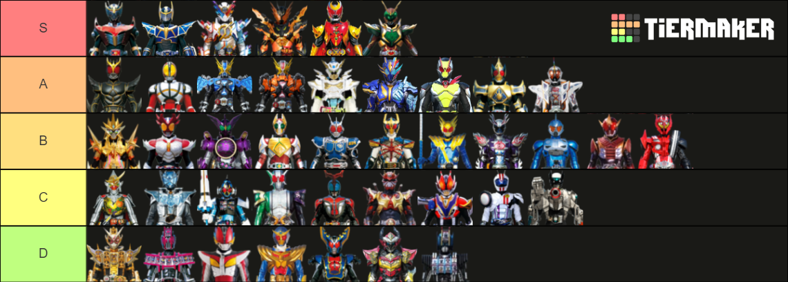 Kamen Rider Final Forms (Primary-Secondary-Extras) Tier List (Community ...