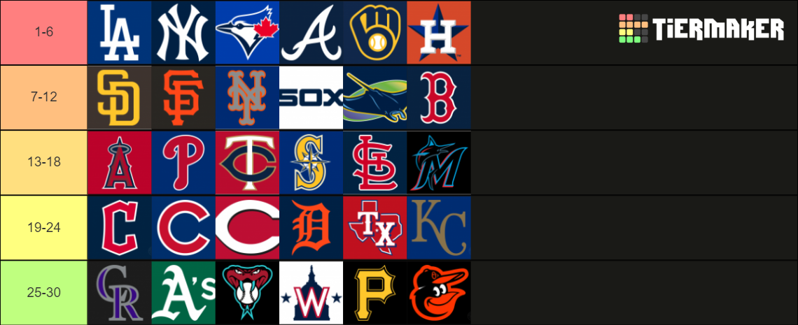 All 30 MLB Teams (2022 Caps) Tier List (Community Rankings) - TierMaker