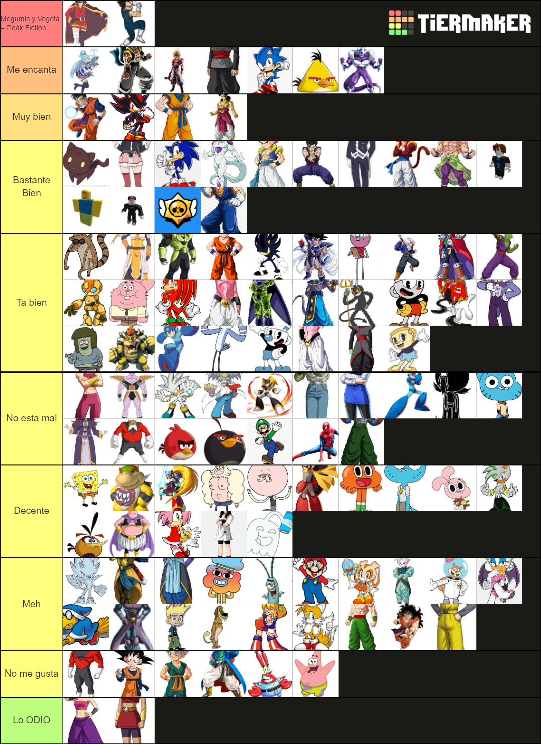 Red Tu baron Tier List (Community Rankings) - TierMaker