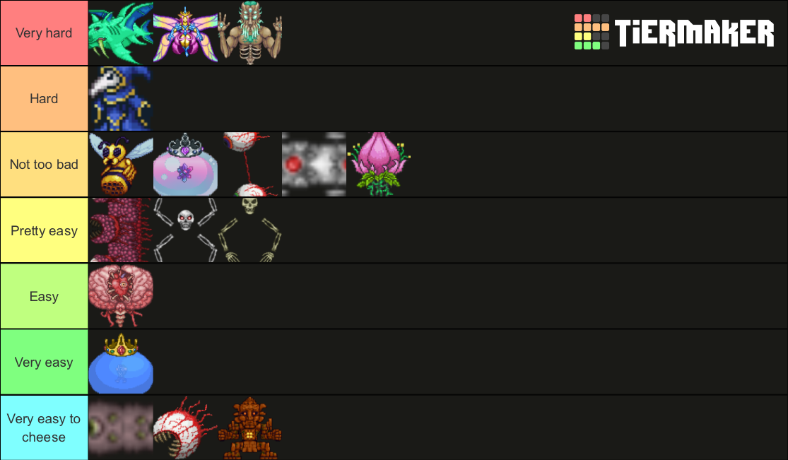 Terraria 1.4 boss difficulty Tier List (Community Rankings) - TierMaker