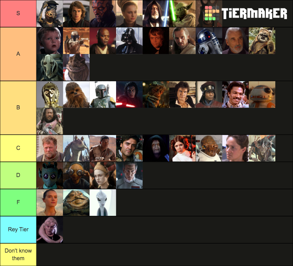 Star Wars Character Ranking (Films Only) Tier List (Community Rankings ...