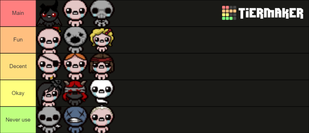 Binding of Isaac Characters Tier List (Community Rankings) - TierMaker