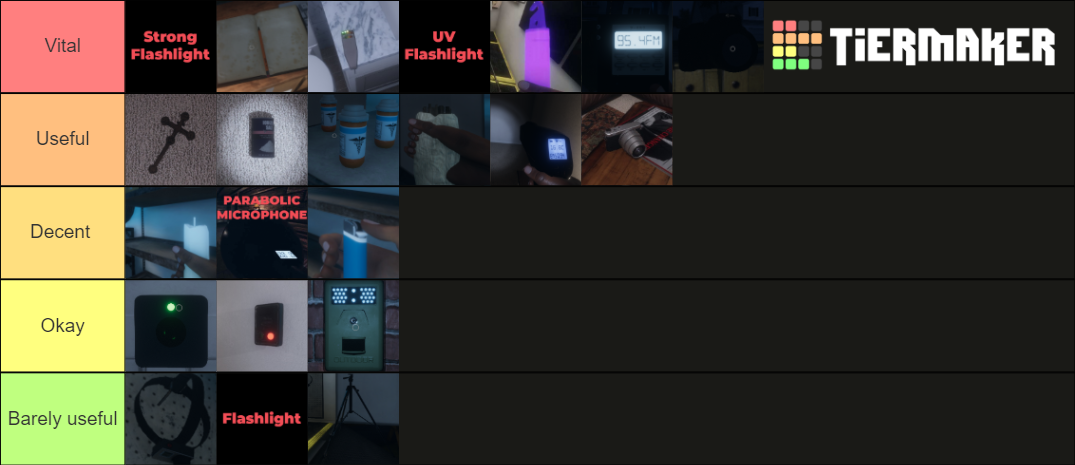 Phasmophobia tool usefulness Tier List (Community Rankings) - TierMaker