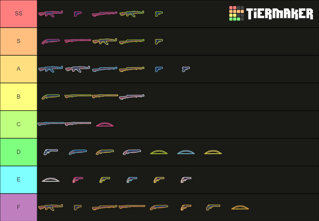 Knightfall Weapons & Enchantments Tier List (Community Rankings ...