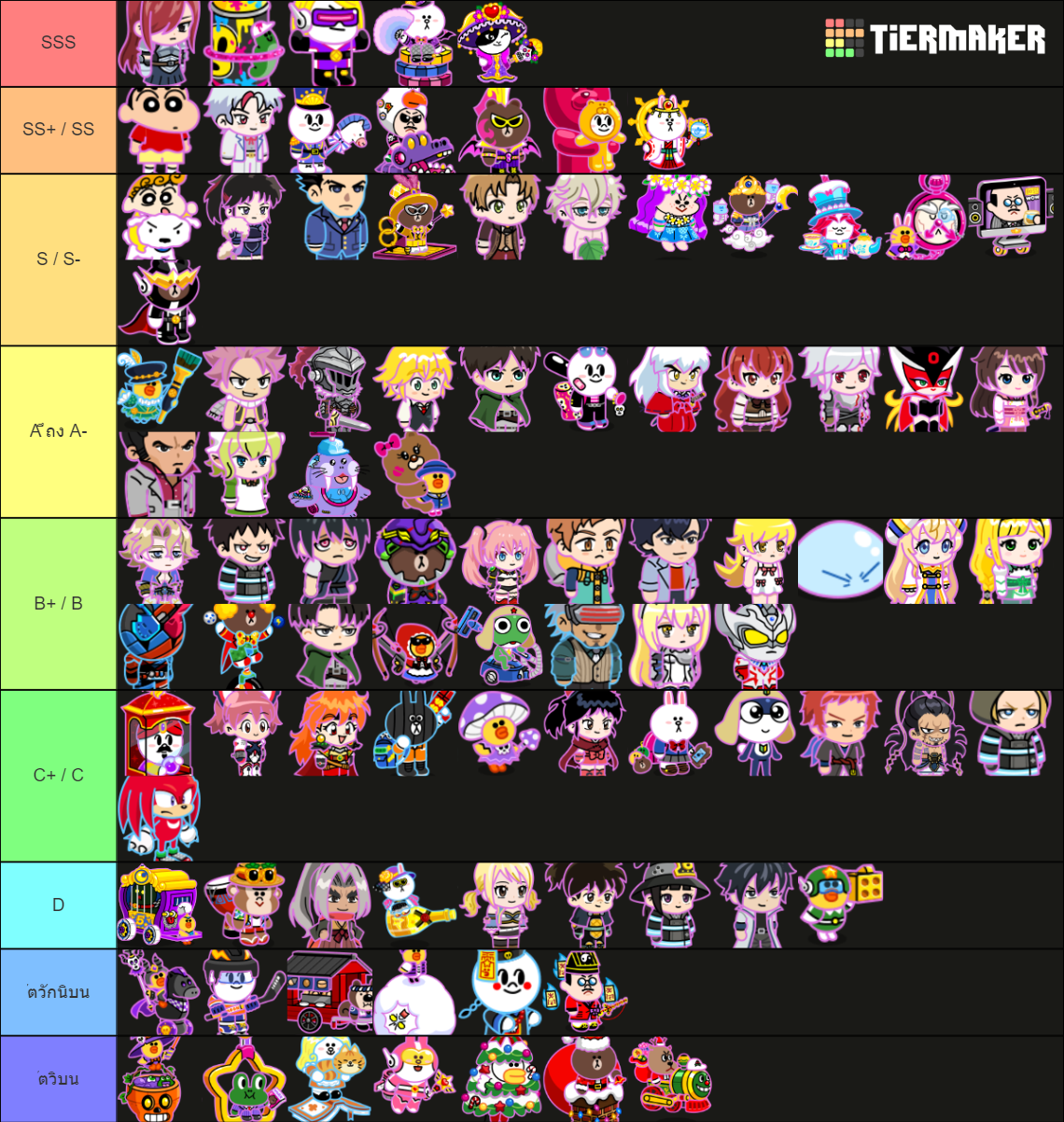 Line ranger อัพท้ายเดือน 25/5/2022 Tier List (Community Rankings ...