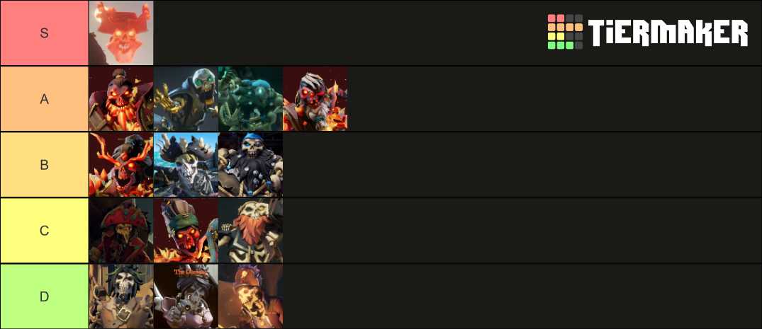 Sea of Thieves Skeletons Tier List (Community Rankings) - TierMaker