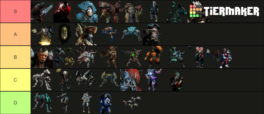 Warframe Bosses Tier List (Community Rankings) - TierMaker