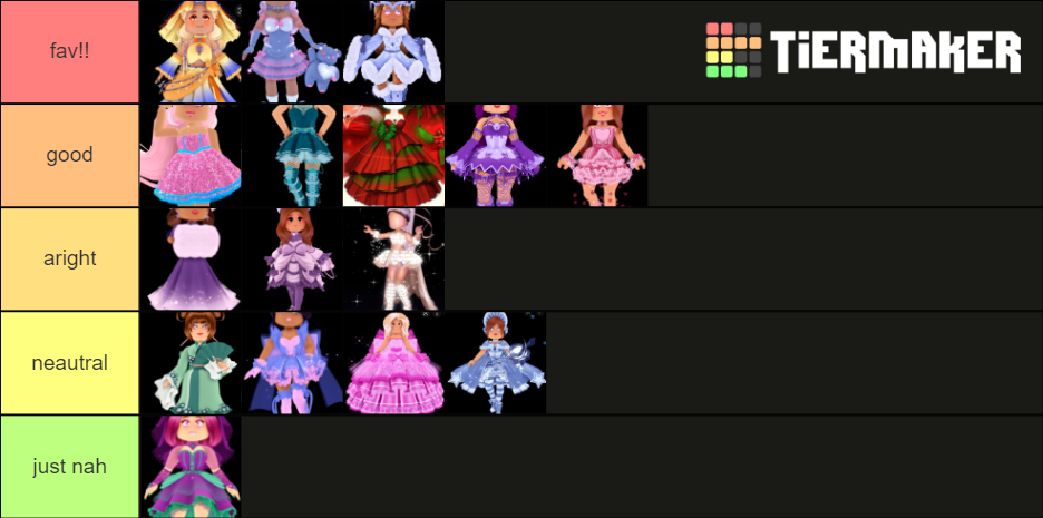 Royale High Sets Tier List Community Rankings TierMaker