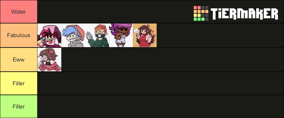 FNF character ranking Tier List (Community Rankings) - TierMaker