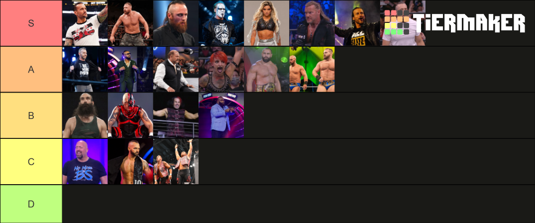 WWE to AEW Wrestlers Tier List (Community Rankings) - TierMaker