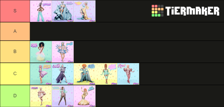 Rupauls Drag Race s13 promo looks Tier List (Community Rankings ...