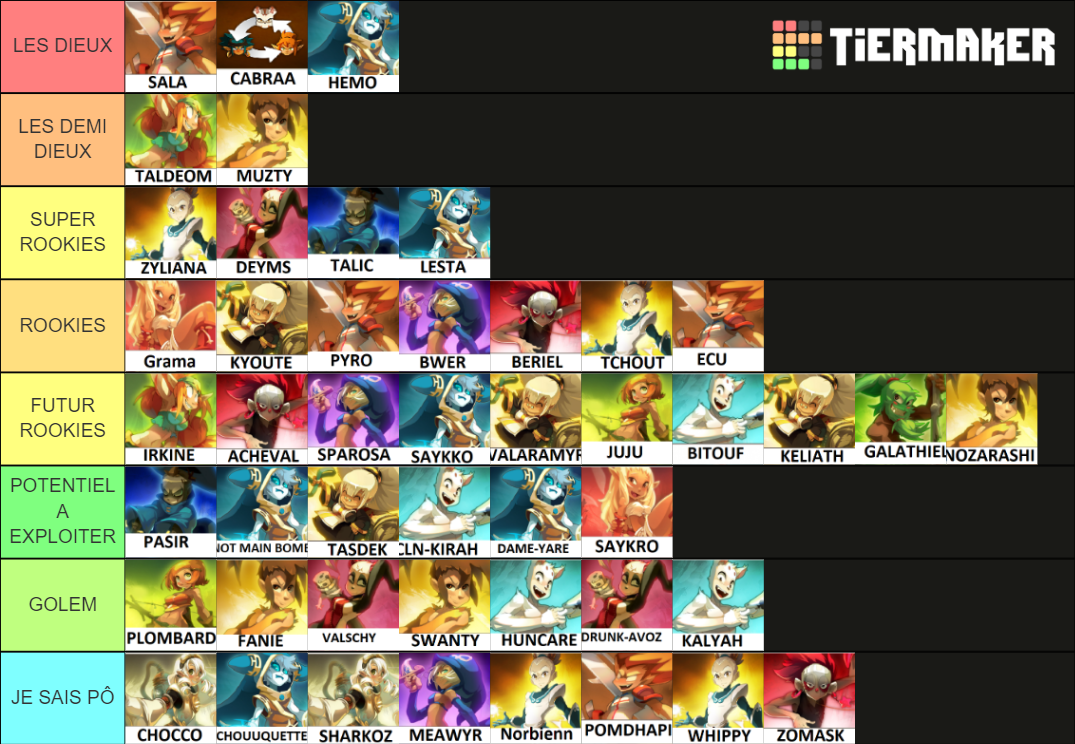 TierList TBA Tier List (Community Rankings) - TierMaker