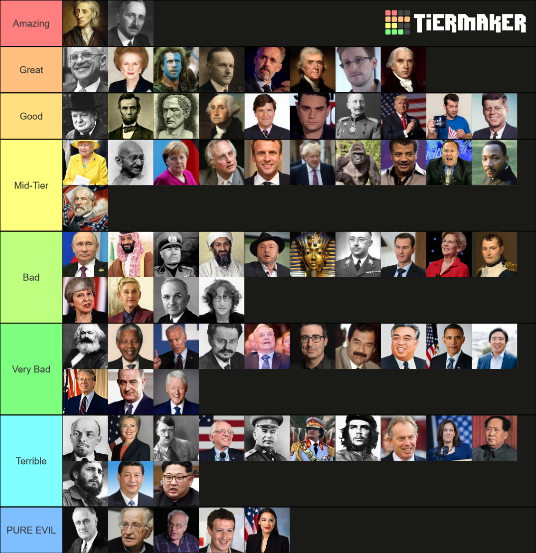 Political Figures (238 of them) Tier List (Community Rankings) - TierMaker