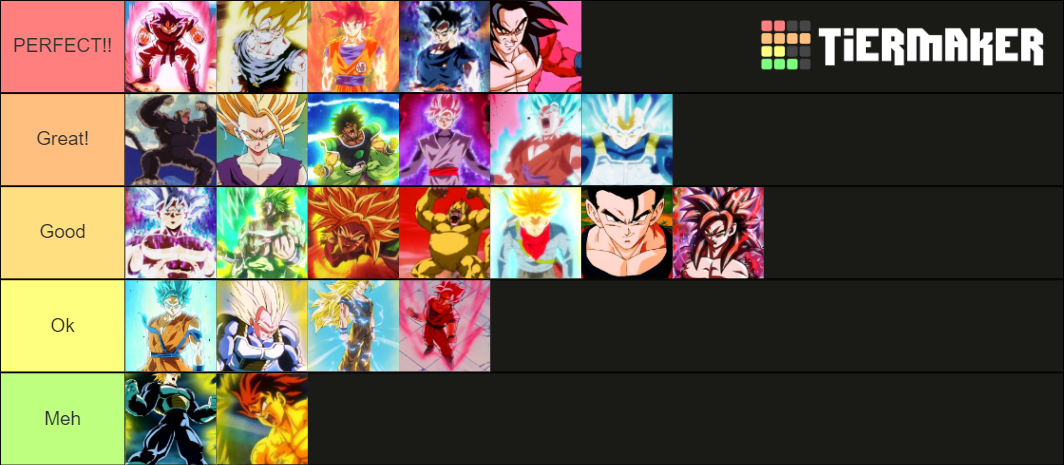 Dragon Ball Transformations Tier List (Community Rankings) - TierMaker