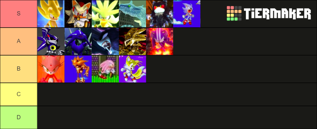 Sonic Transformations Tier List Community Rankings Tiermaker