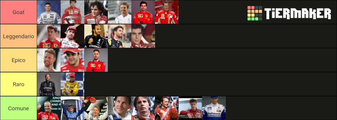 Formula 1 best drivers of all time Tier List (Community Rankings ...