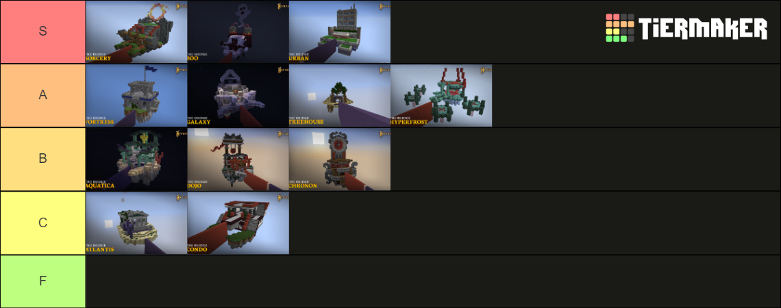 Hypixel The Bridge Maps Tier List (Community Rankings) - TierMaker