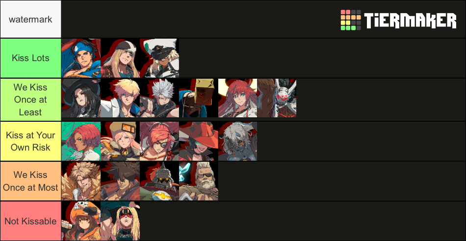 Guilty Gear Strive Tier List (Community Rankings) - TierMaker