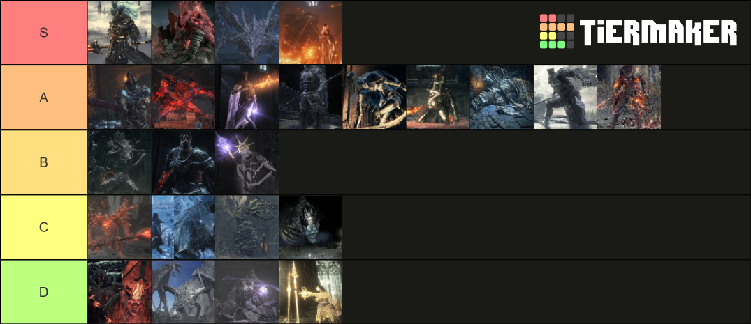 Dark Souls 3 Bosses Tier List (Community Rankings) - TierMaker