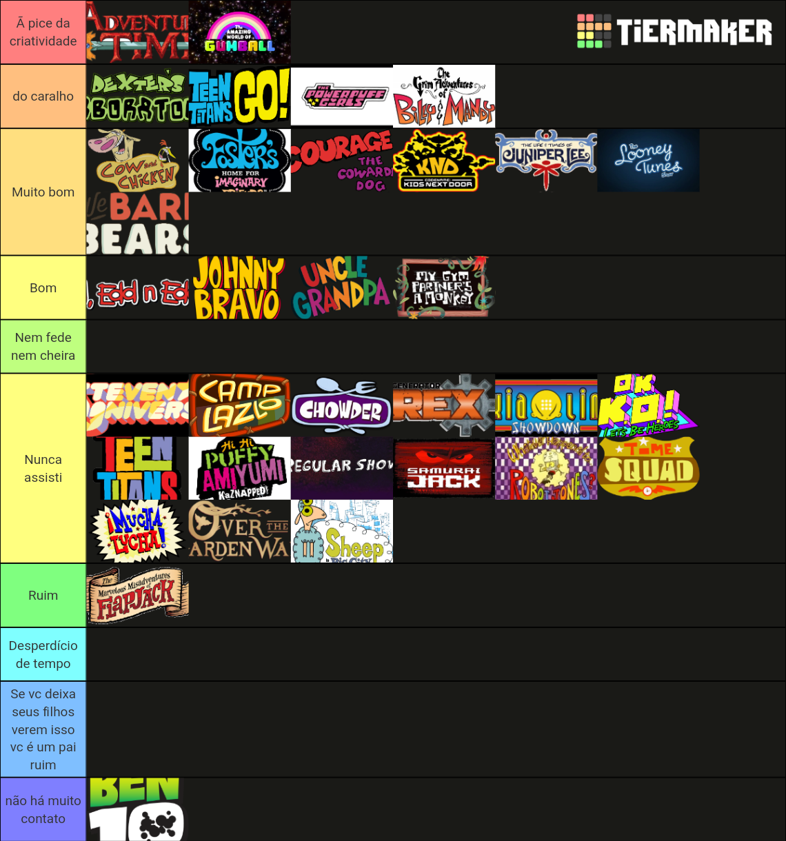 Cartoon Network Tier List (Community Rankings) - TierMaker