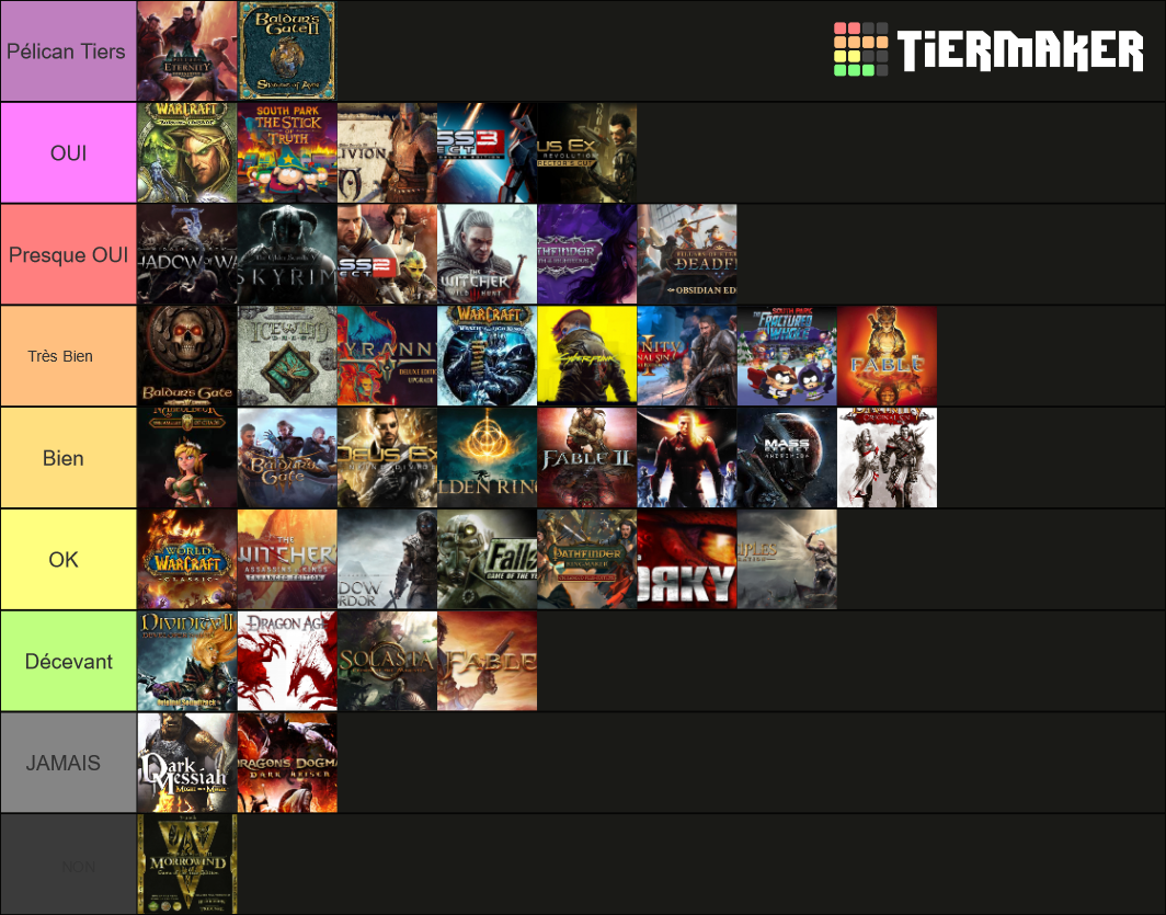 Mes RPG Tier List Community Rankings TierMaker mes-rpg-tier-list-community-rankings-tiermaker