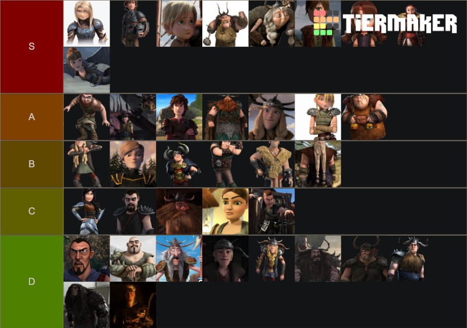 HTTYD Human Characters Tier List (Community Rankings) - TierMaker