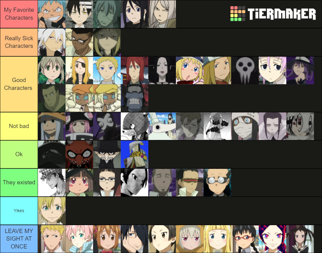 Soul Eater Tier List (Community Rankings) - TierMaker
