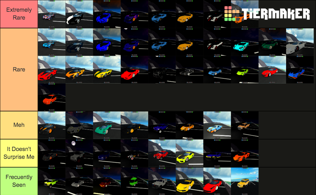 CDT Rarity Tierlist Tier List (Community Rankings) - TierMaker