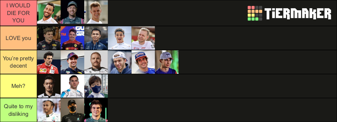 Driver Ranking Tier List (Community Rankings) - TierMaker