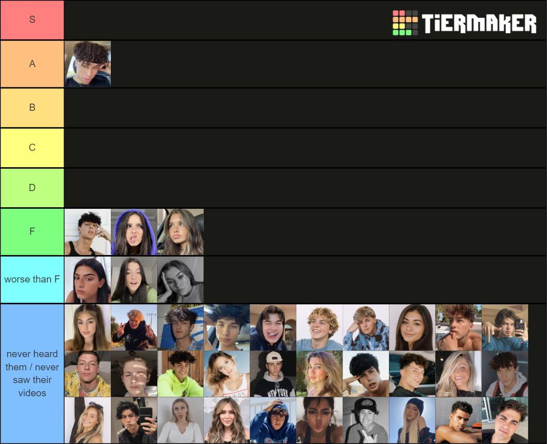tiktok famous Tier List (Community Rankings) - TierMaker