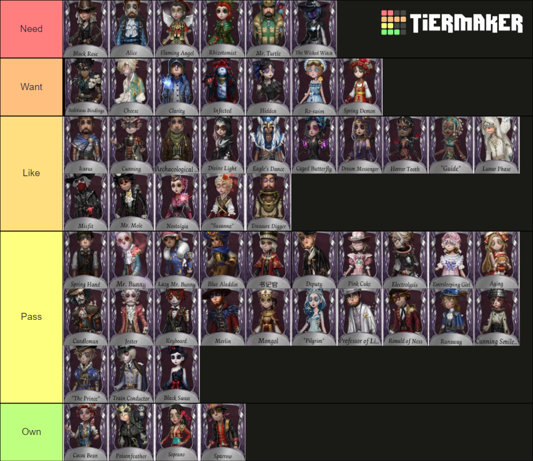 IDV Memory Sphere Surv A-Tier Skins Tier List (Community Rankings ...